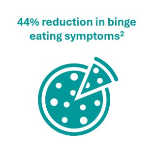 Freedom From Obsessive Eating